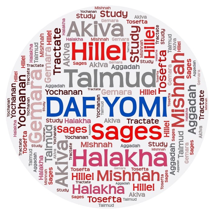 Daf Yomi Manchester Reform Synagogue